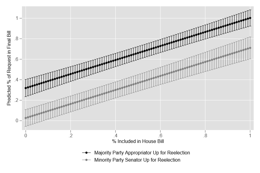 The Ratings War: Does It Matter? - LegBranch