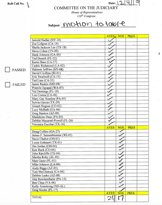 There is more to dilatory motions than people think - LegBranch