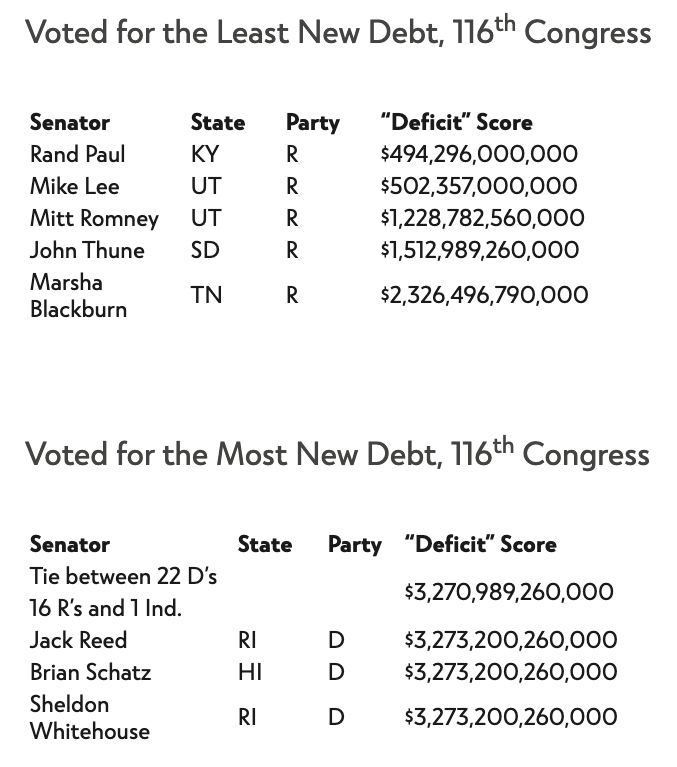 What’s really driving the national debt? - LegBranch